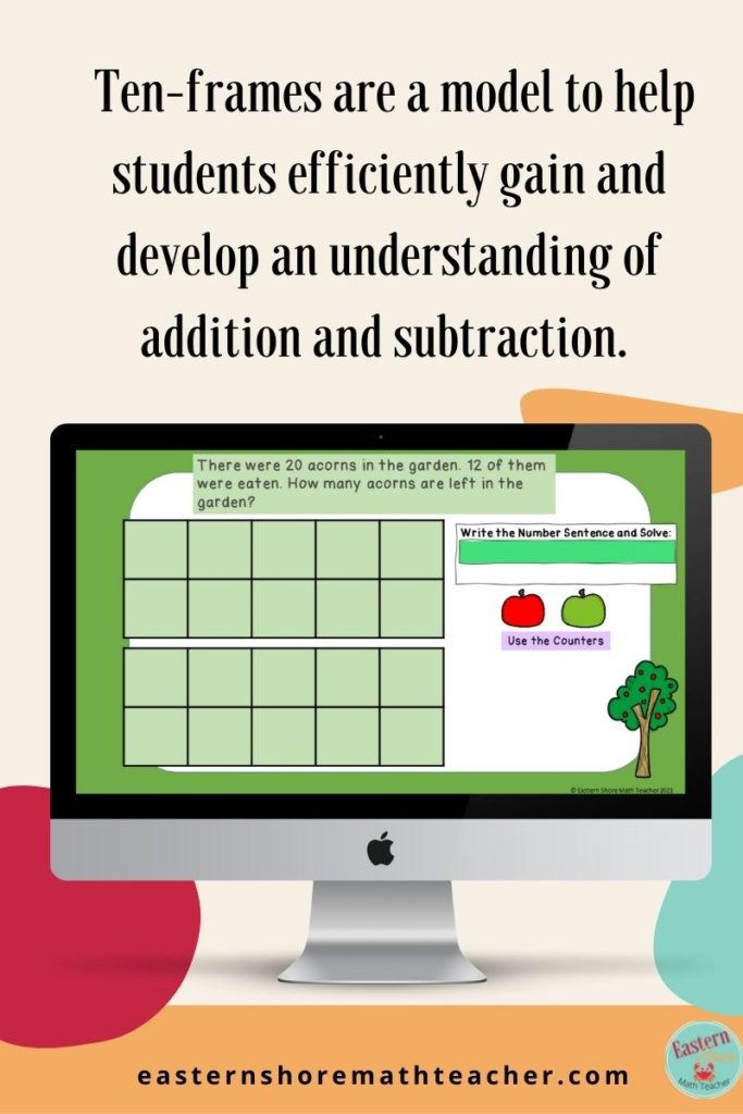 Why Using Ten Frames For Math to Develop Understanding is Effective ...
