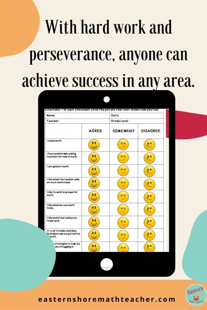 5 Powerful and Easy Lessons Teaching Students How to Get a Growth ...