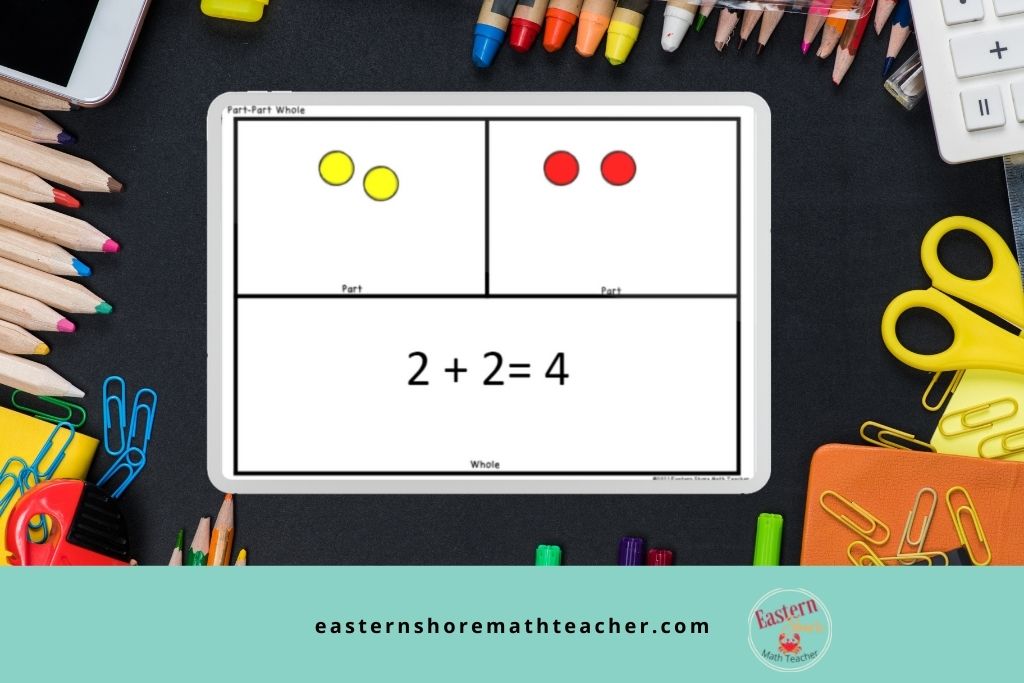 5 Simple and Effective Ways to Practice Doubles Facts in Math - Eastern ...
