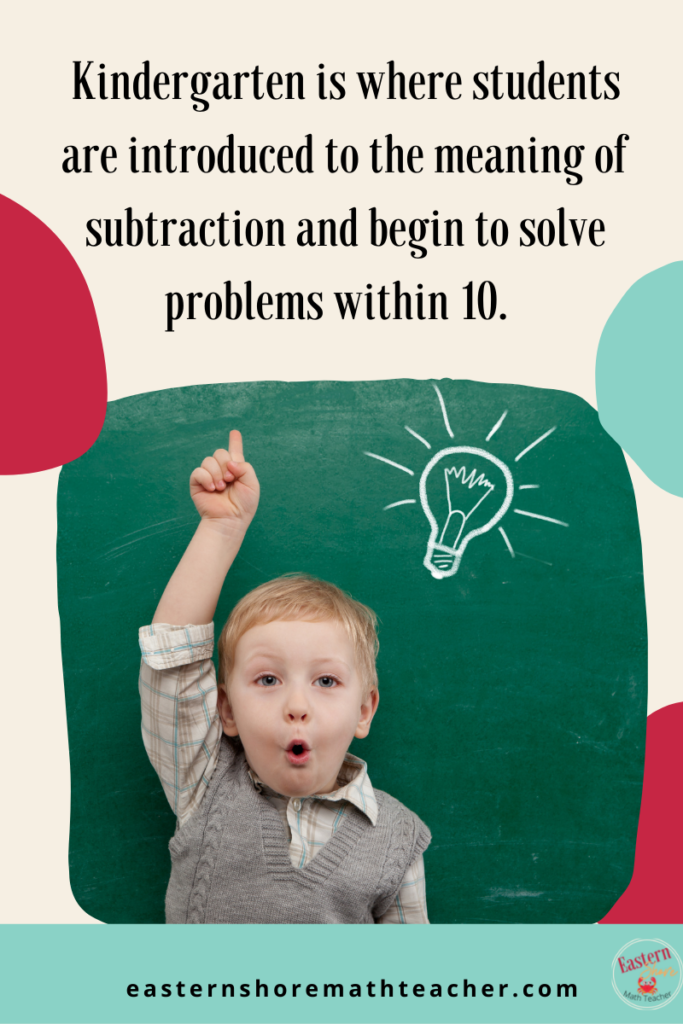Top 3 Simple and Effective Subtraction for Kindergarten Worksheets and ...