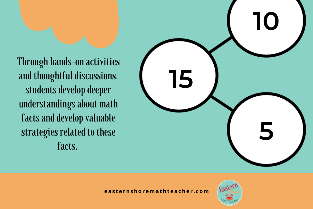 3 Guaranteed and Fun Resources to Practice Addition 1 Digit Problems ...