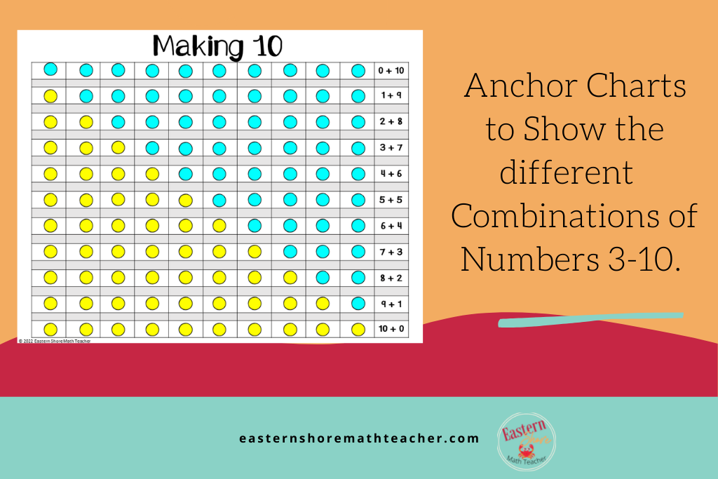 3 Guaranteed and Fun Resources to Practice Addition 1 Digit Problems ...