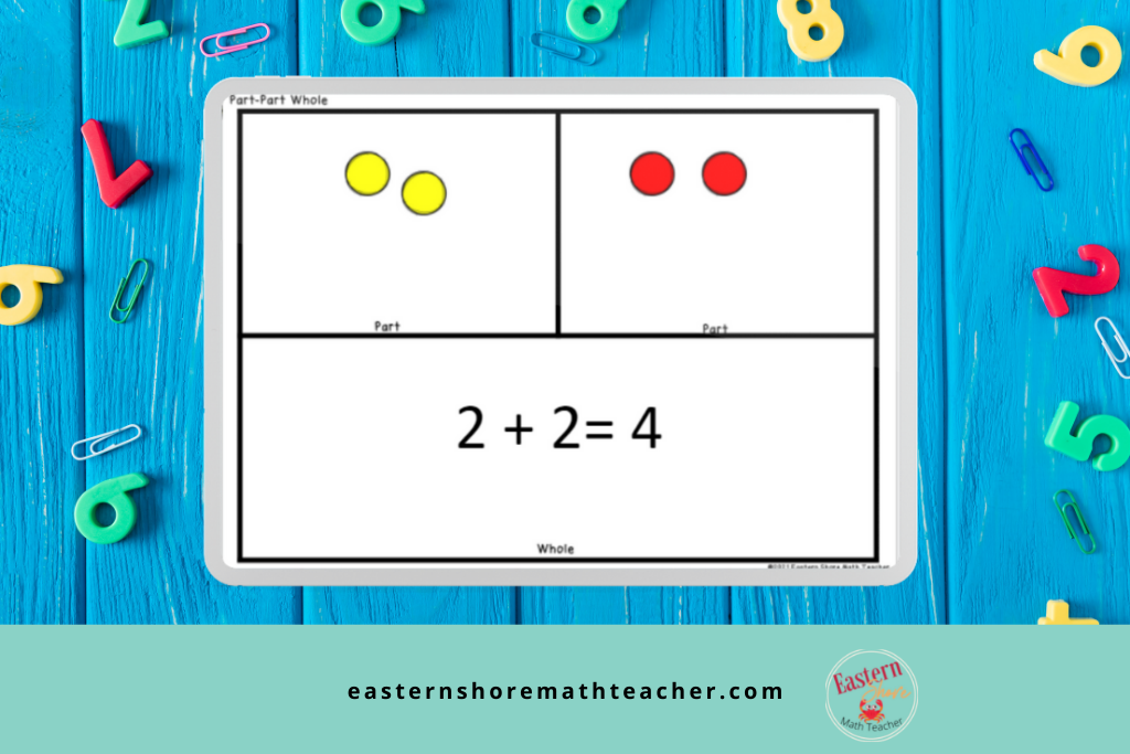 3 Guaranteed and Fun Resources to Practice Addition 1 Digit Problems ...