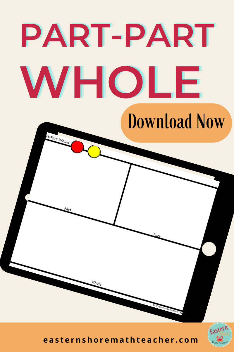 What's the Best Proven Way to Teach Word Problems with Two Step ...