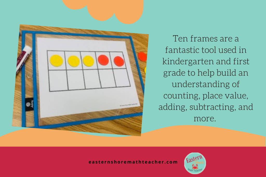 What's the Best Proven Way to Teach Word Problems with Two Step ...