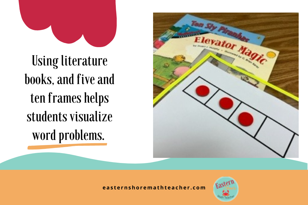 How Do You Successfully Teach Word Problems in Addition and Subtraction ...