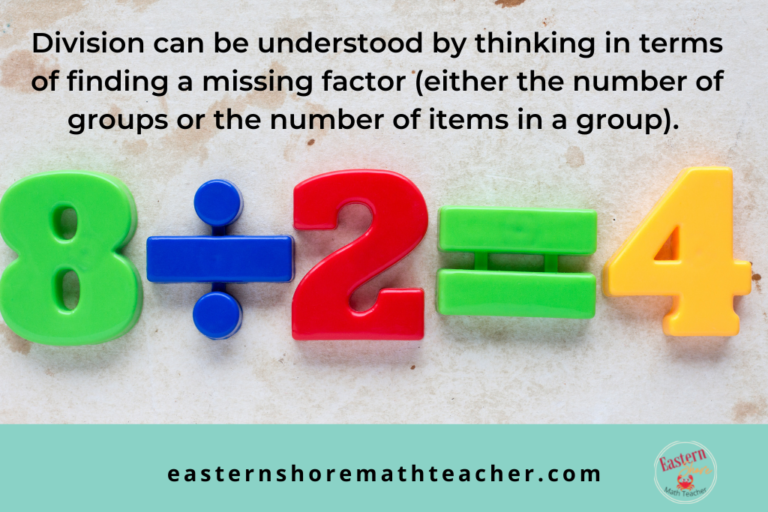 How to Successfully and Easily Teach Word Problems in Multiplication ...