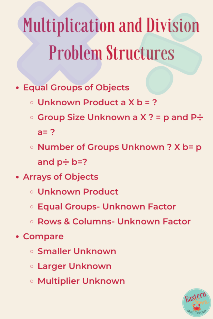 How to Successfully and Easily Teach Word Problems in Multiplication ...