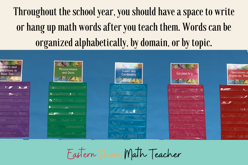Top 7 Must Have Best Beginning of The Year Bulletin Board Ideas For ...