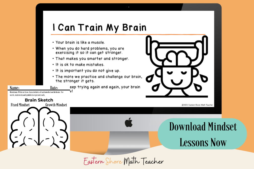 Top 3 Proven Ways of Teaching the Definition for Mindset to Students ...