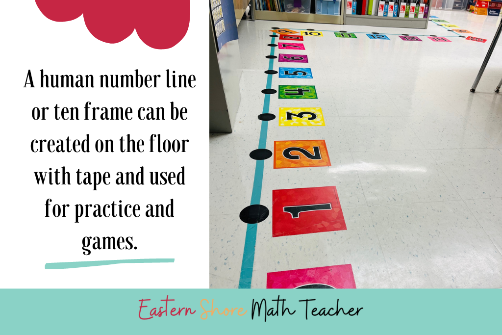 Top Math Manipulative Examples and How to Use Them in Second Grade ...