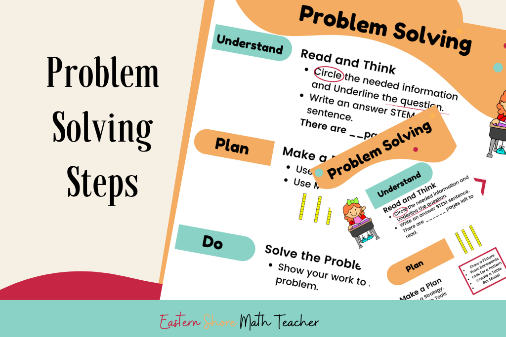 Mastering Math: How to Teach the Different Types of Word Problems ...