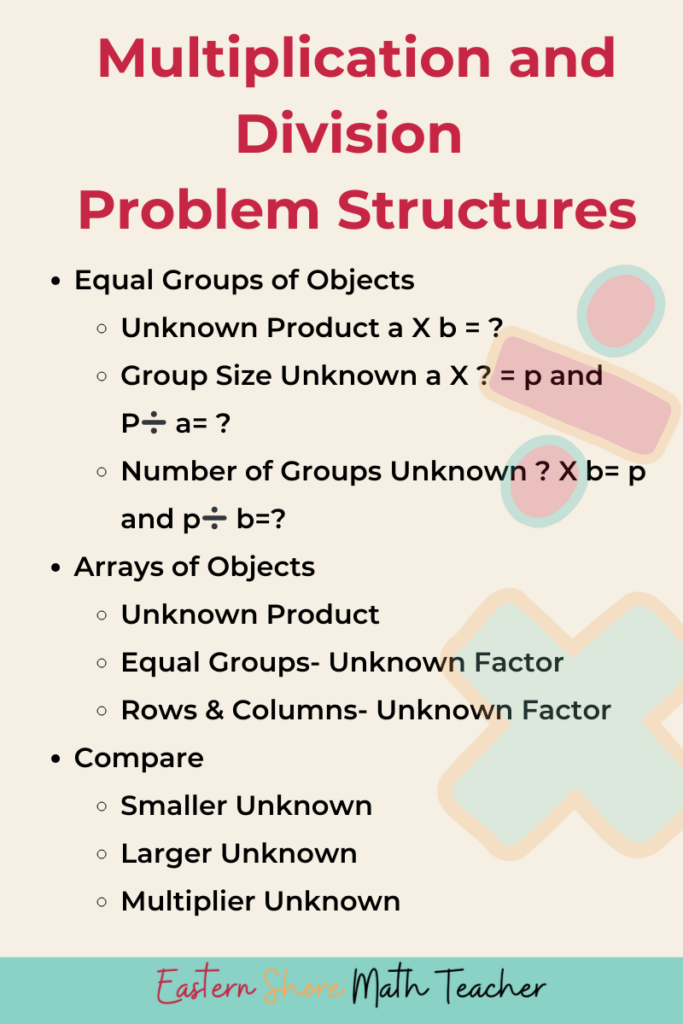 Mastering Math: How to Teach the Different Types of Word Problems ...